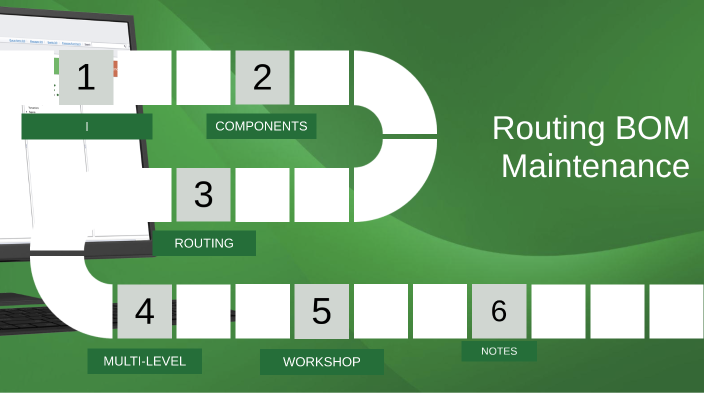Routing BOM Maintenance by Daniel Santos on Prezi
