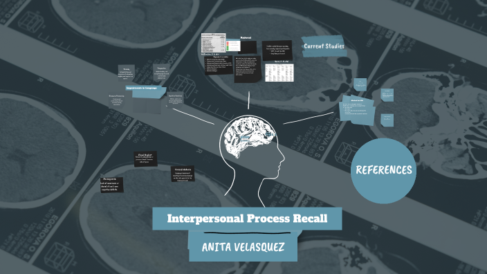 Interpersonal Process Recall by Anita Velasquez on Prezi