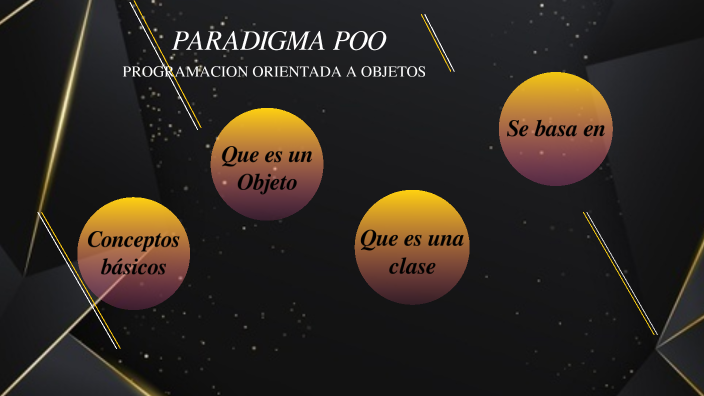 PARADIGMA POO by nicolas jimenez on Prezi