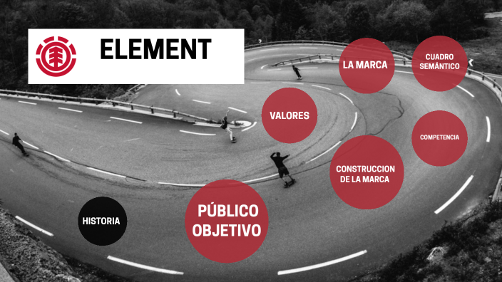 Element ropa by Beñat Urtaza Maiza on Prezi