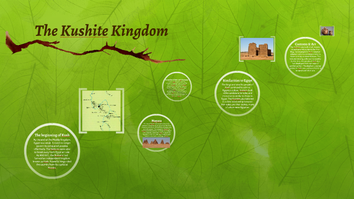 The Kushite Kingdom by Samantha Fodor on Prezi