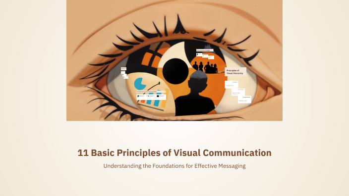 11 Basic Principles of Visual Communication by Naufal Muhammad Yazid ...