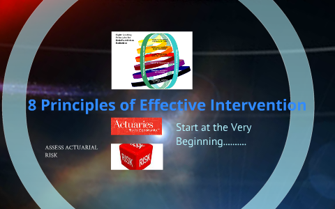 8 Principles of Effective Intervention by Ali Lodice on Prezi