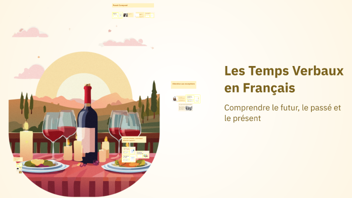Les Temps Verbaux en Français by Lore Vander Mijnsbrugge on Prezi