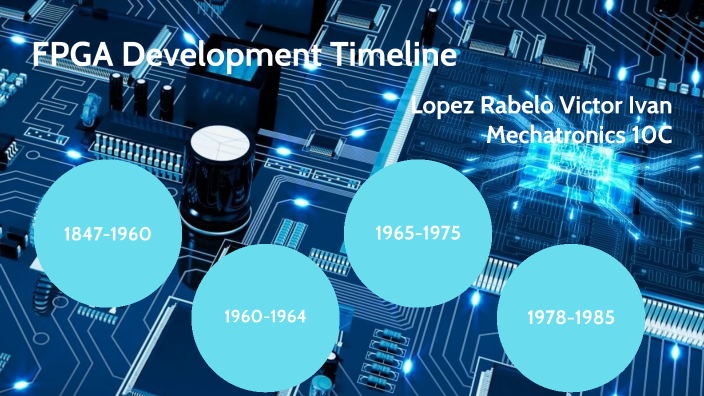 FPGA Development Timeline by Víctor López on Prezi
