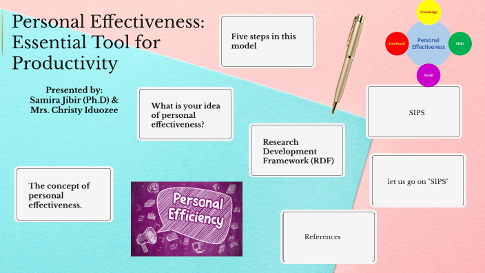 Personal effectiveness: Essential tool for productivity by Emmanuel ...