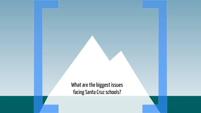 The Seven Challenges by michael guia on Prezi