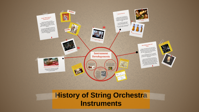 History of String Orchestra Instruments by on Prezi