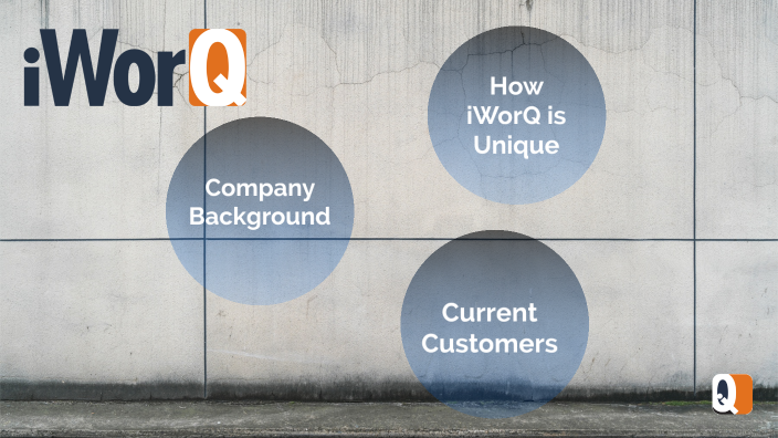 iWorQ Systems UT (CD) by Ty Pebley on Prezi