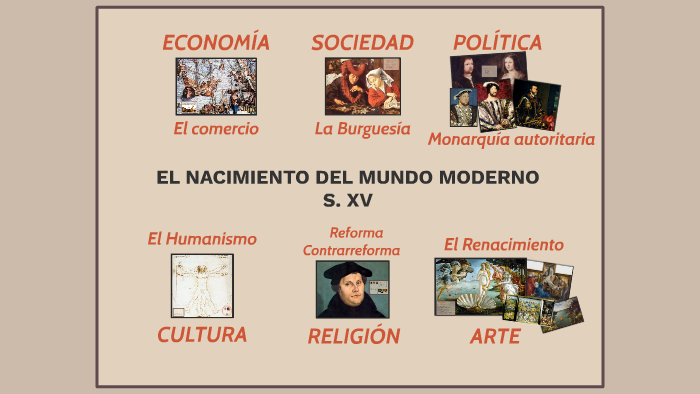 EL NACIMIENTO DEL MUNDO MODERNO by Marta González on Prezi