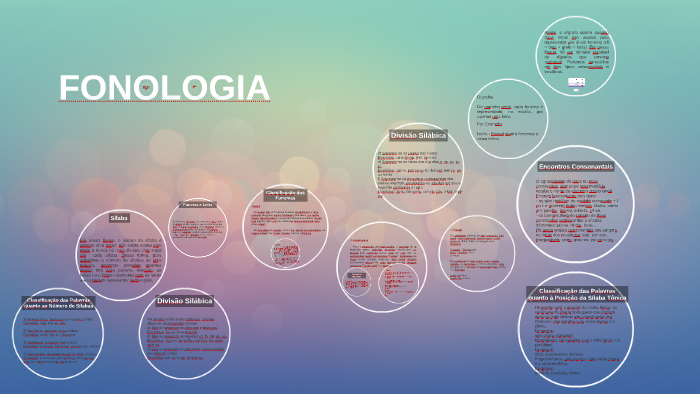 FONOLOGIA by Sarah Anselmo on Prezi