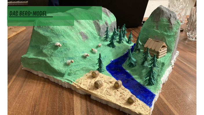 Das Berg-Model by Linus Ferse on Prezi