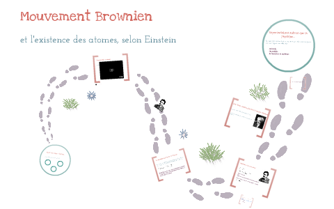Mouvement Brownien et la taille de l'atome selon Einstein by Katherine ...