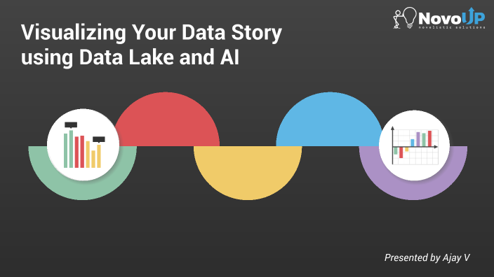 Visualizing Your Data Story using Data Lake and AI for PB by Ajay ...