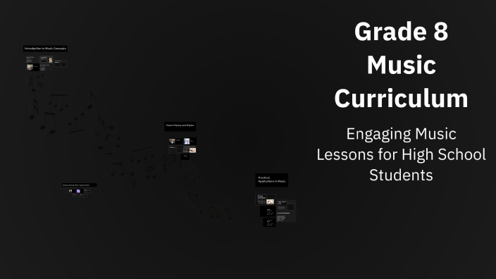 Grade 8 Music Curriculum by Robert Green on Prezi