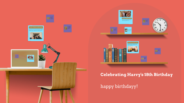 Celebrating Harry's 18th Birthday by Anshika Astasha on Prezi