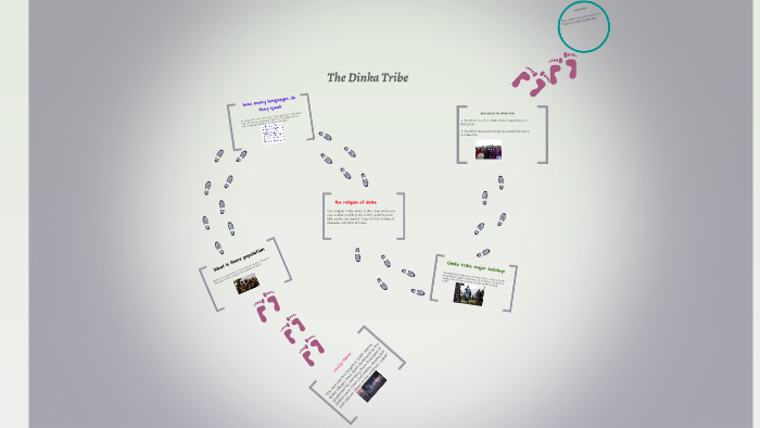 The Dinka Tribe by israel ortega on Prezi