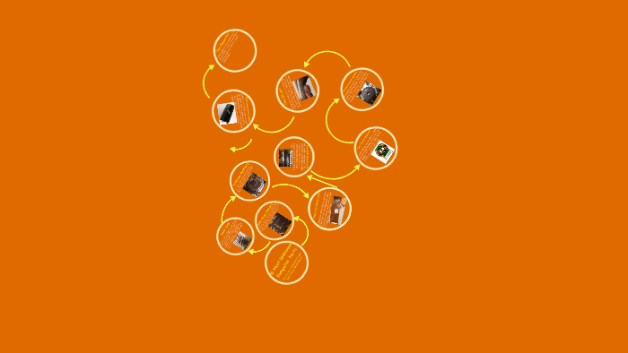 10 Most Unknown Computer Parts by Jack Blake on Prezi