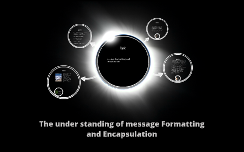 message formatting and Encapsulation by Andrew hearn on Prezi