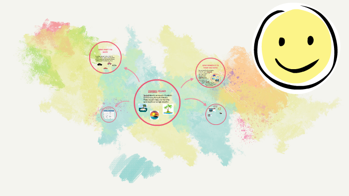 Sanibel Island by Mary Westrich on Prezi