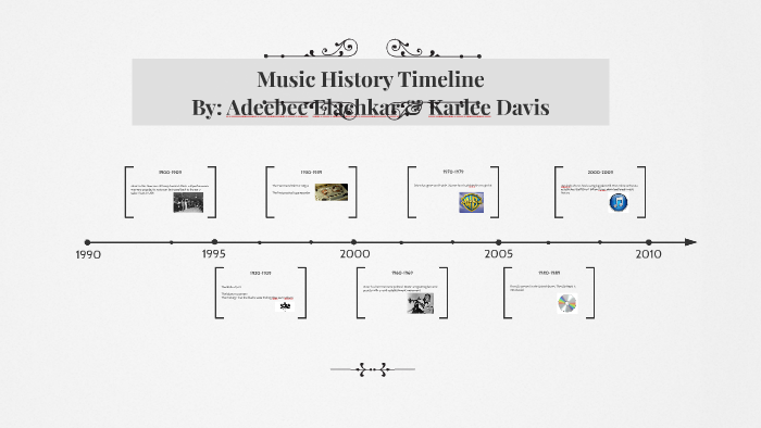 Music History Timeline by karlee davis