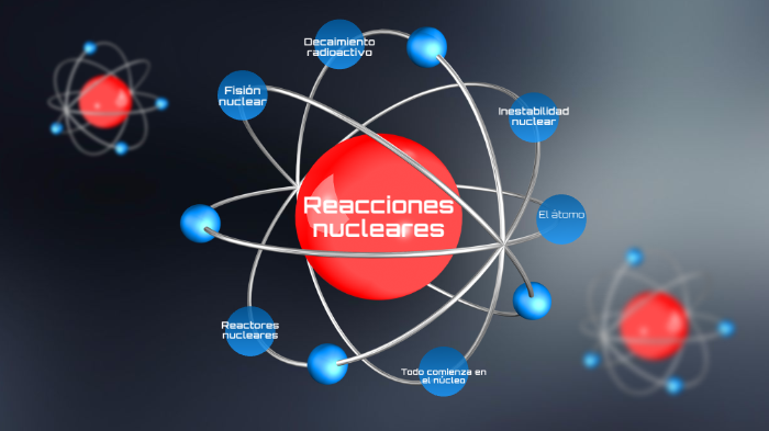 Reacciones nucleares by Laura Gizzi on Prezi