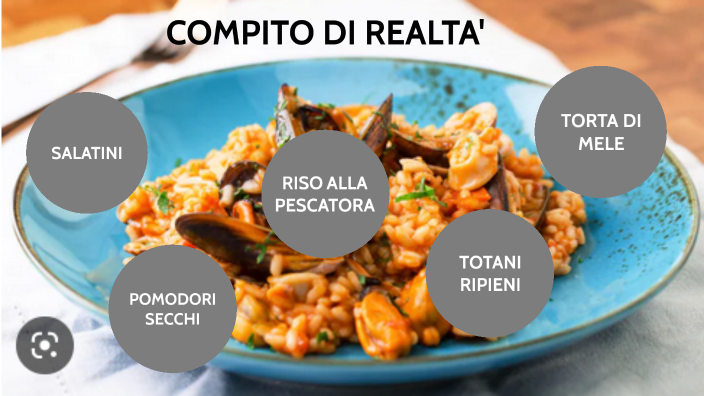 TECONOLOGIA COMPITO DI REALTA' by Chiara Besso on Prezi