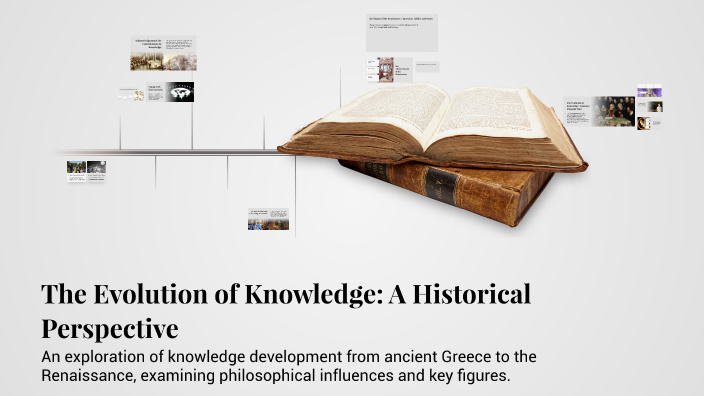 The Evolution of Knowledge: A Historical Perspective by Rohayati MIKom ...
