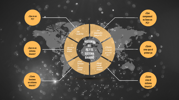 Historia de los computadores y el sistema binario by German Andres ...