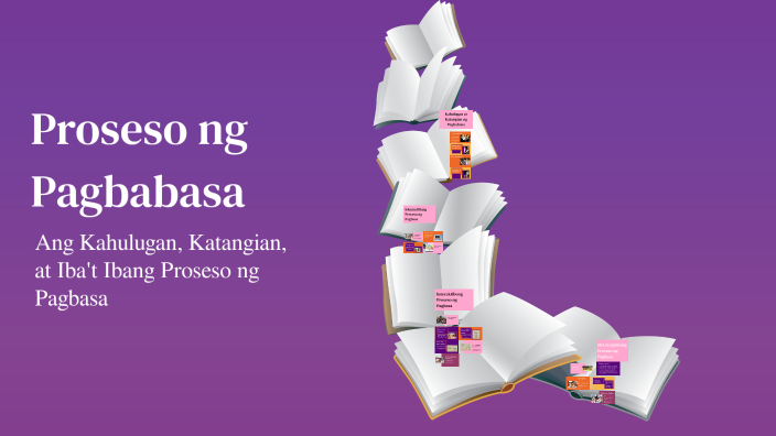 Proseso ng Pagbabasa by Mhae Zellyn Barrinuevo on Prezi