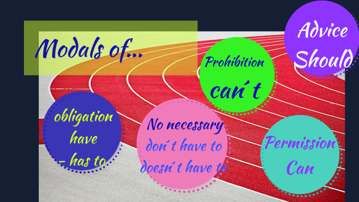 MODALS_OBLIGATION_PROHIBITION_ADVICES_PERMISSION by Maricruz Susano ...
