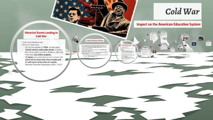 Cold War: Impact on American Education by Allison Lester on Prezi