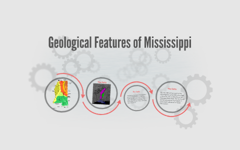 Geological Features of Mississippi by Parker Ball on Prezi