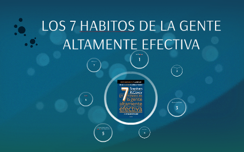 LOS 7 HABITOS DE LA GENTE ALTAMENTE EFECTIVA by maribel barraza arrieta ...