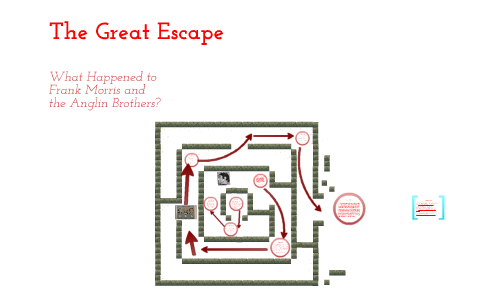 The Great Escape by Jake Peake on Prezi