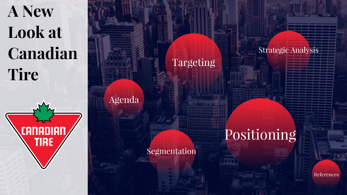 Canadian Tire - Marketing Plan by Yuval Nanda on Prezi