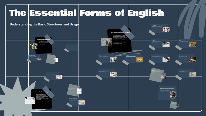 The Essential Forms of English by Erick Gonzalez on Prezi