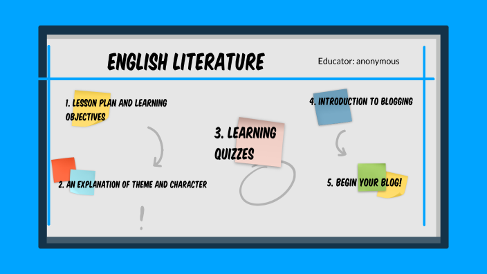 ENGLISH LITERATURE asynchronous class by Ricky Bennison on Prezi
