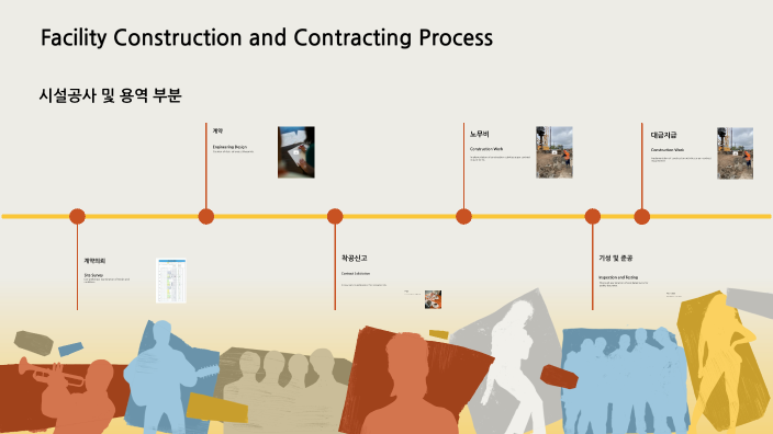 Construction and Contracting Workflow by 종재 안 on Prezi