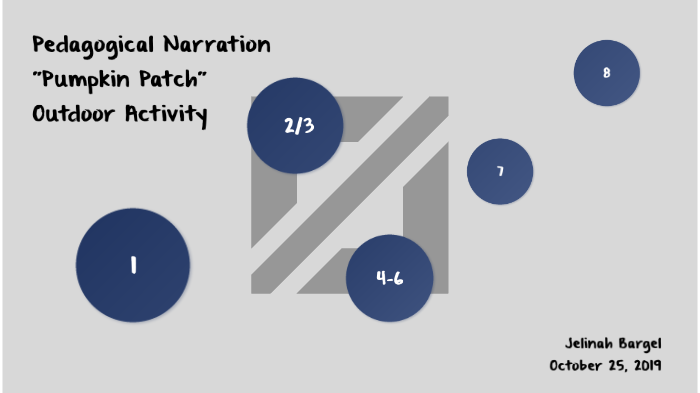 Pedagogical Narration by Jenah Bargel on Prezi