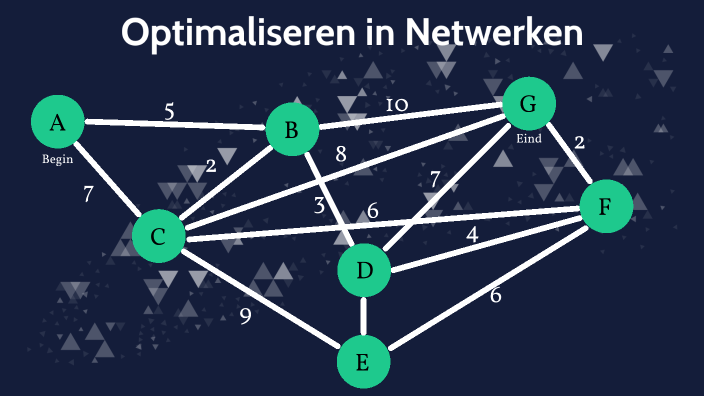 Optimaliseren in Netwerken by Jamie Kuiper on Prezi