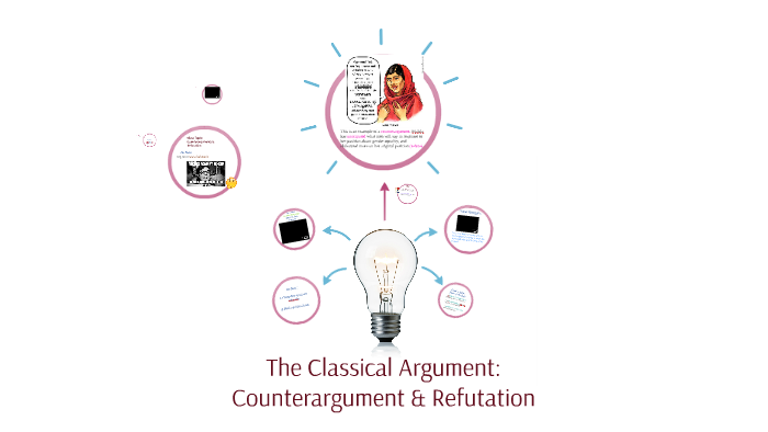 The Classical Argument: by Kia Joppy on Prezi