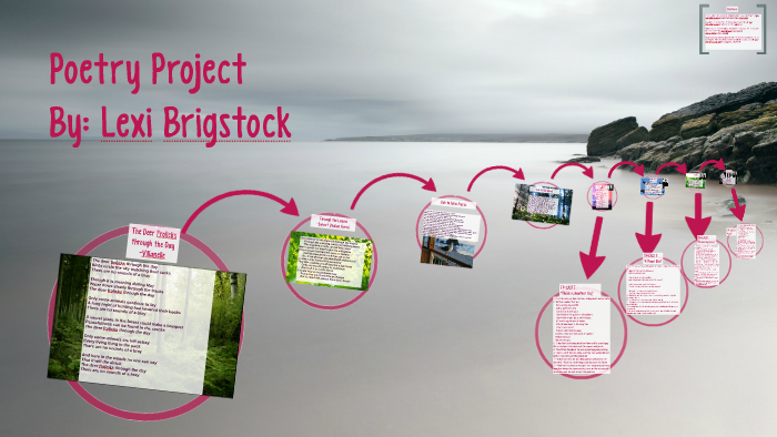 Poetry Project by on Prezi