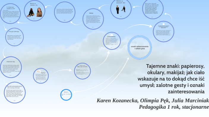 Mowa ciała by Julia Marciniak on Prezi