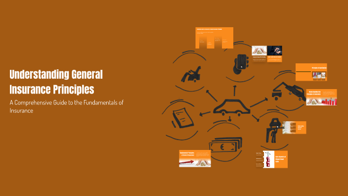 Understanding General Insurance Principles by mary grace Galopo on Prezi