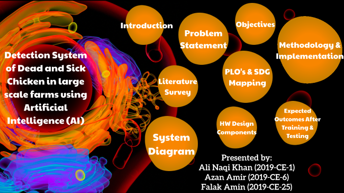 ML Model to detect dead/sick broiler out of large-scale poultry sheds ...
