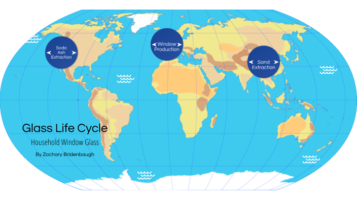 The Glass Timeline by Zachary Bridenbaugh on Prezi