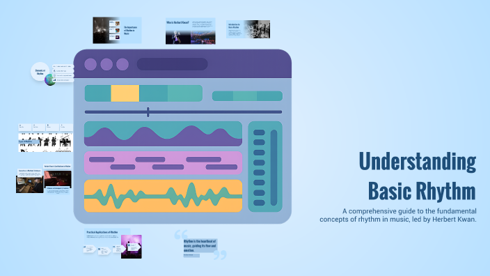 Understanding Basic Rhythm by MusicLife Academy on Prezi
