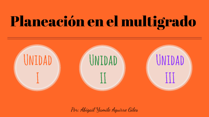 Planeacion en el multigrado by ABIGAIL AGUIRRE on Prezi