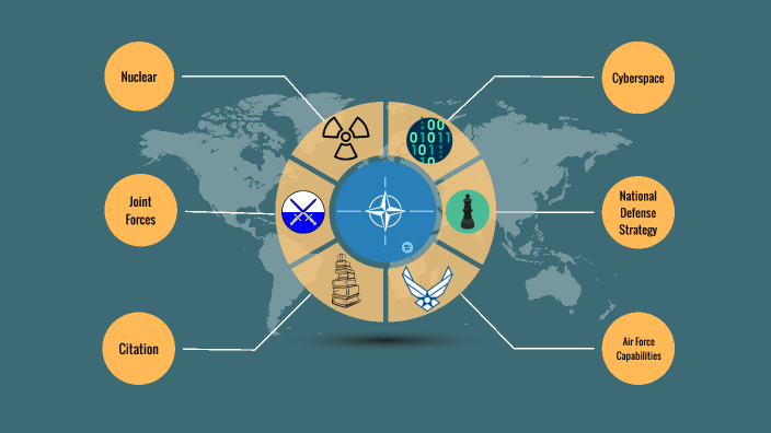 ALS 21-3 Eagle Flight - Mission Lab NATO Team by Kyra Sanchez on Prezi